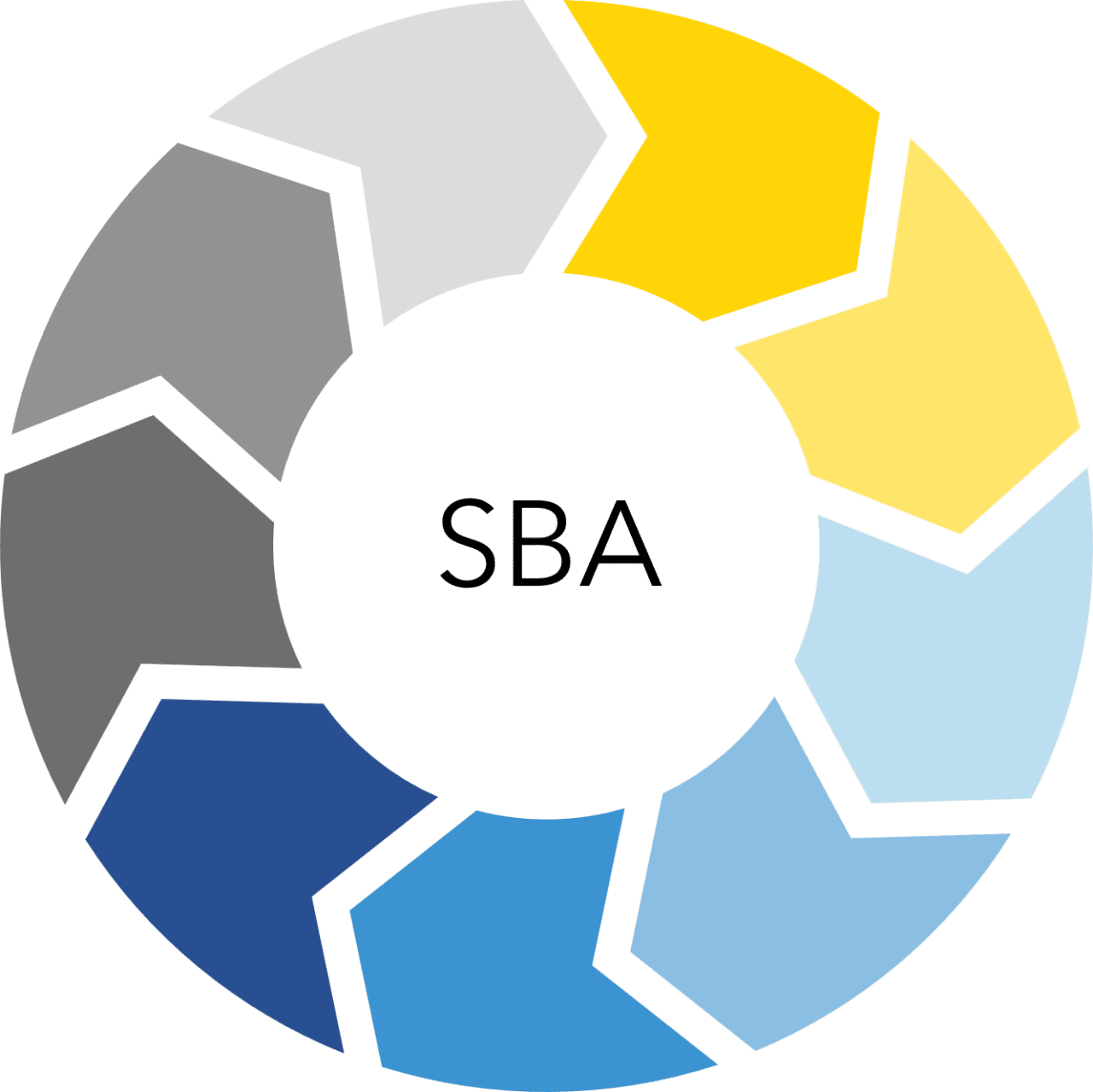 SBA - SVEBRA | Svenska brandsakerhetsföretag